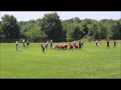 Tackle Trap Football Play | 2x2 Spread Formation