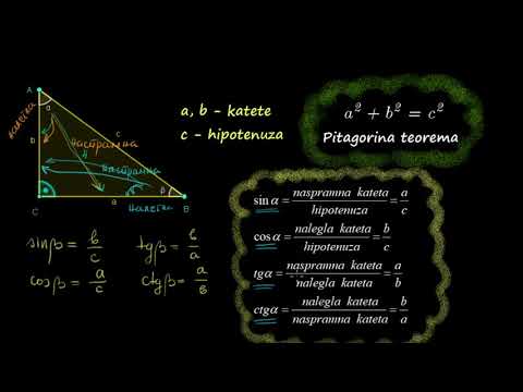 Trigonometrijske funkcije oštrog ugla | Učim matematiku