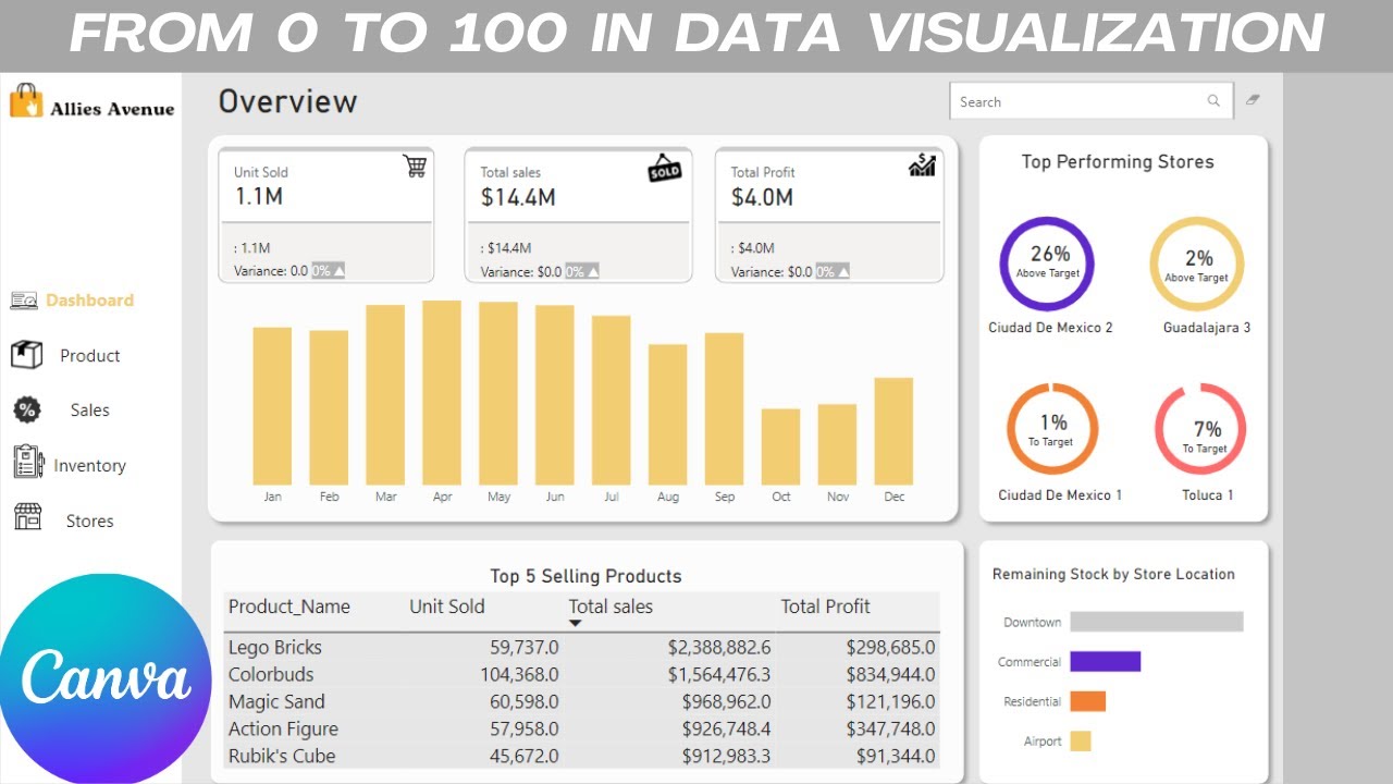 Get Eye-Catching Logos, Icons for Your Data Analytics Portfolio Project | Beginner Friendly | Canva