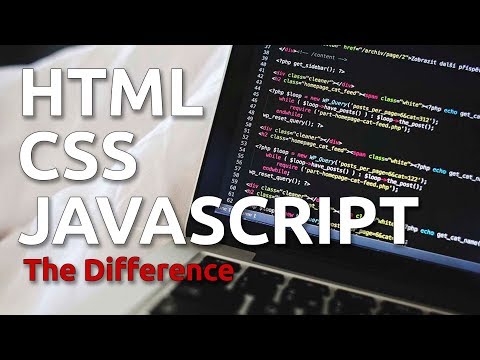 HTML, CSS & JavaScript - The Difference
