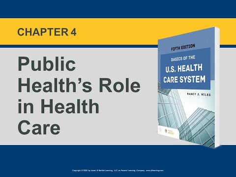 Intro to US Healthcare: Public Health Origins, Health, Social Determinants,...
