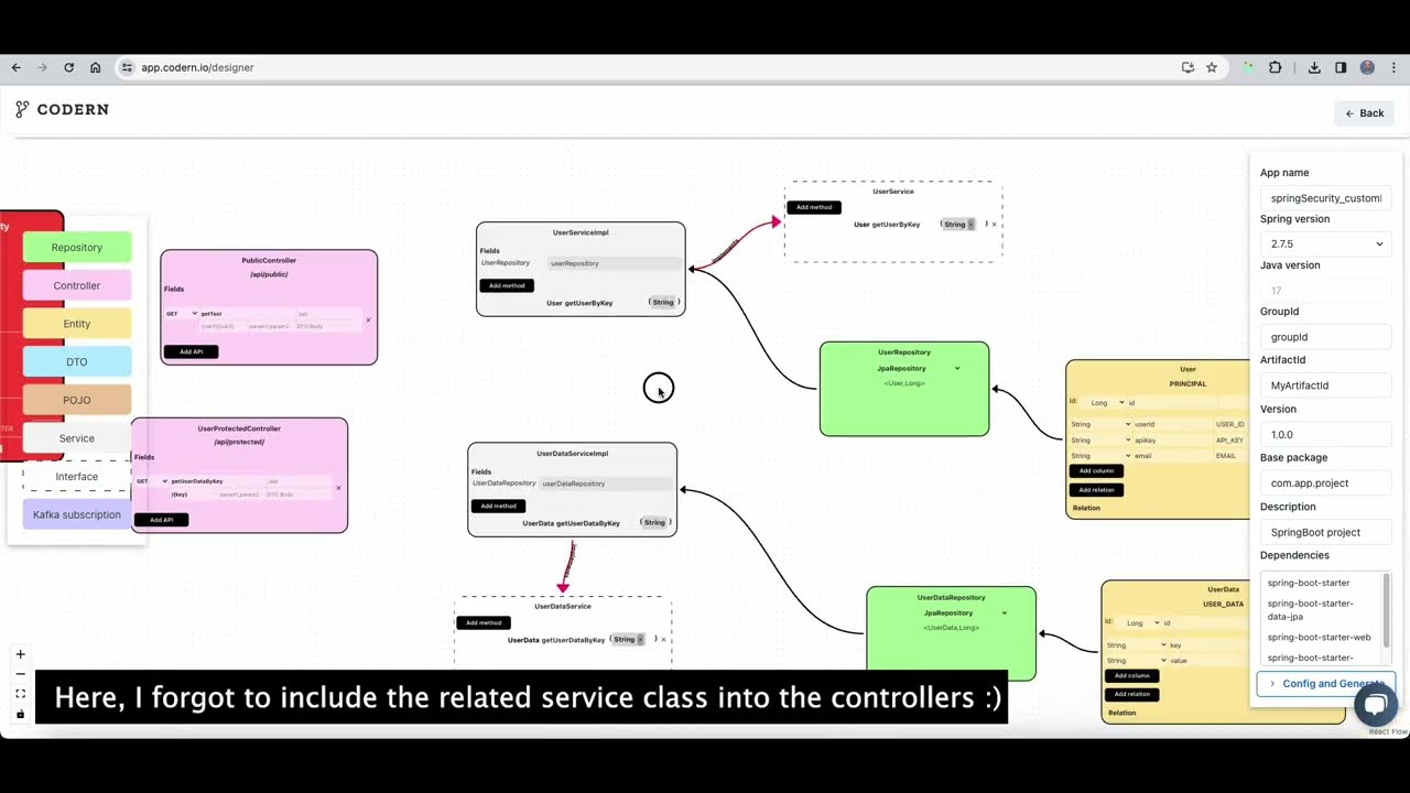 Spring Boot code generator: Authentication using header key