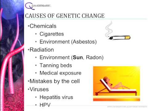 Cancer 101