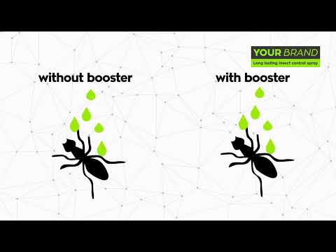 The PYR 0.5 CS booster mix - Long lasting insect control spray for white label production