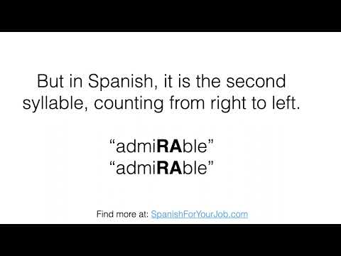 Cognates in Spanish ending in BLE