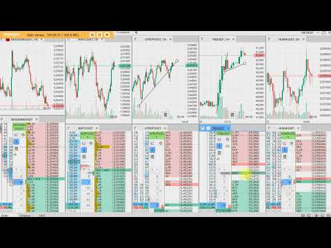 ScreenCaptureProject64Crypto scalping. I lost 36 percent of my deposit in just 16 minutes