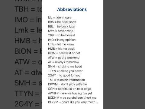 Common Internet Abbreviations and Their Meanings | Essential English Abbreviations Explained