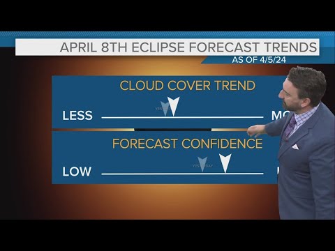 April 8 solar eclipse weather forecast for Northeast Ohio: Just 3 days away