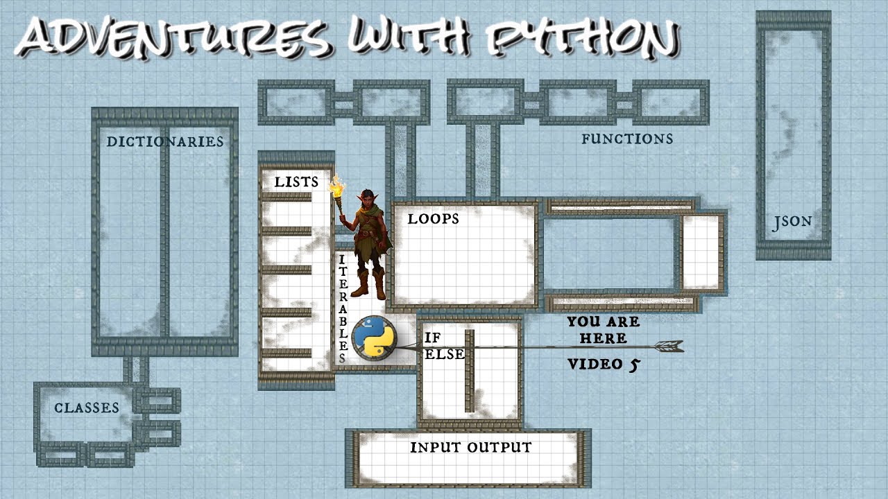Adventures with Python: Learn Python by Programming a Text Adventure Game, Video 5 iterables