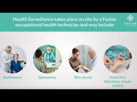 What is Health Surveillance?