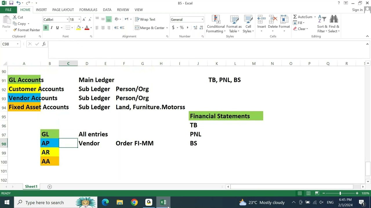 Understanding Accounts Payable and Accounts Receivable in SAP FICO ...