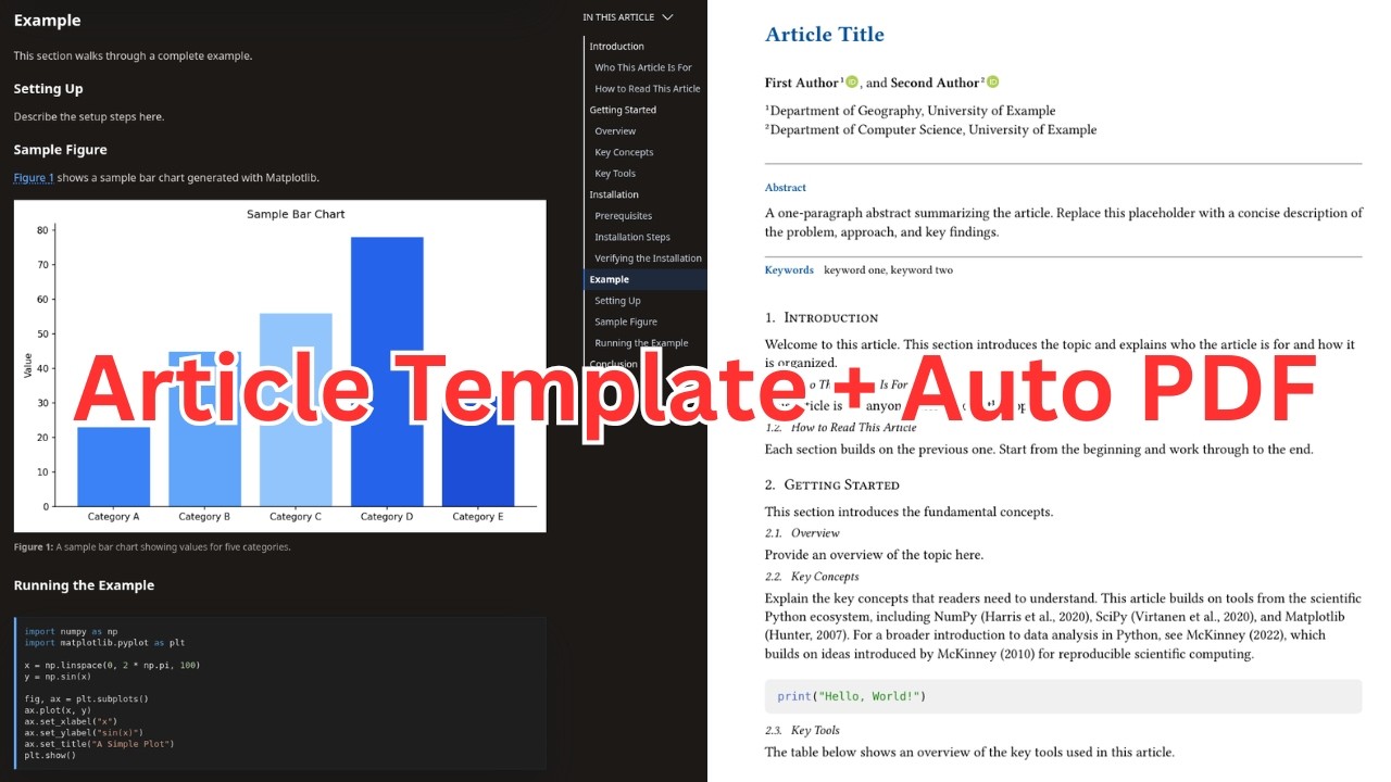Write Journal Articles with MyST Markdown + Auto PDF Generation