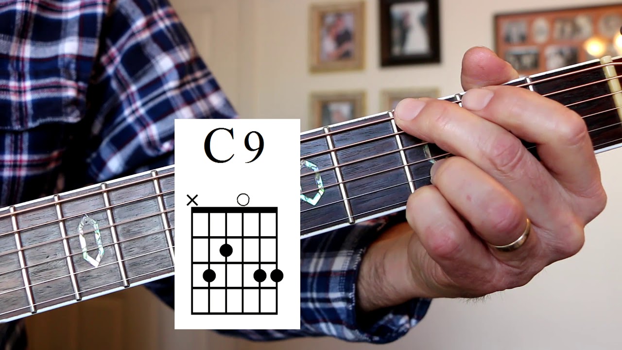 Cadd9 Open Position Guitar Chord