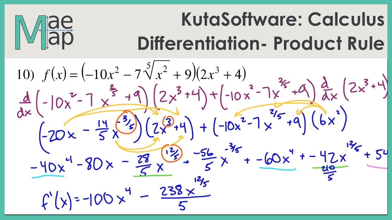 KutaSoftware: Calculus- Product Rule