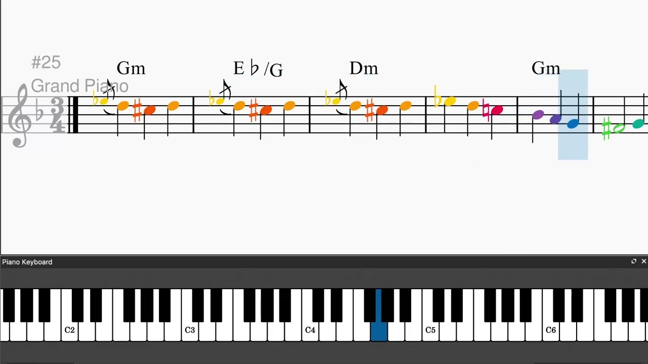 The Godfather Waltz by Nino Rota - Easy piano tutorials with leadsheet and chords