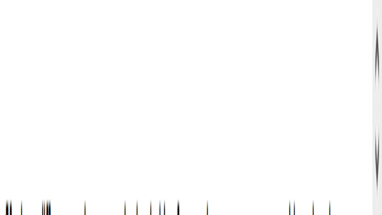 How to Show counted data to Html using php codeigniter - Stack Overflow