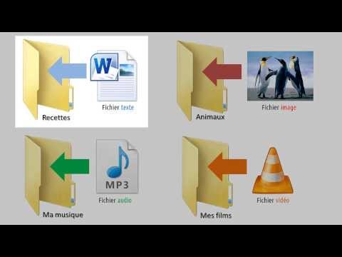 Débuter avec mon PC – Créer un dossier | Informatique débutants