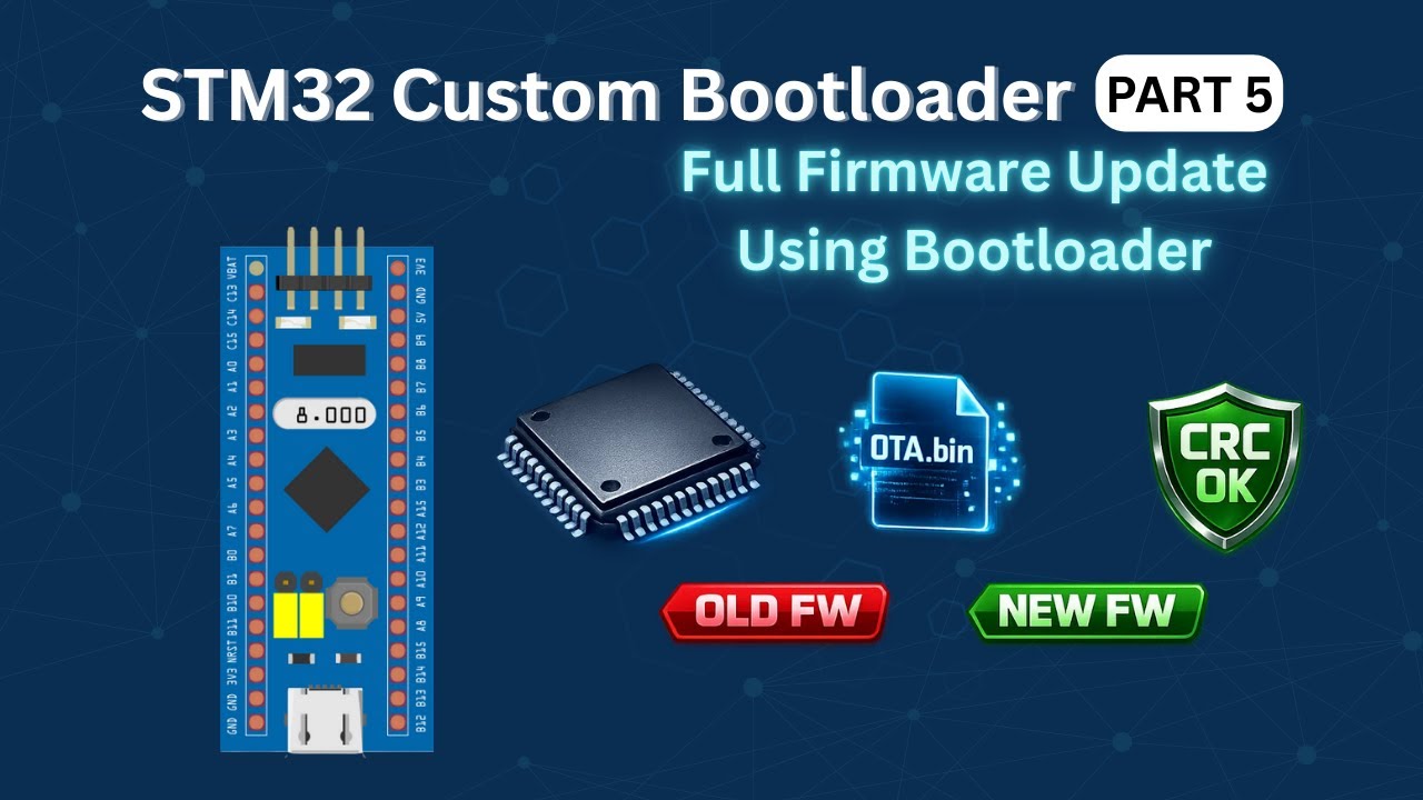 STM32 Custom Bootloader (Part 5): Full Firmware Update Using Bootloader