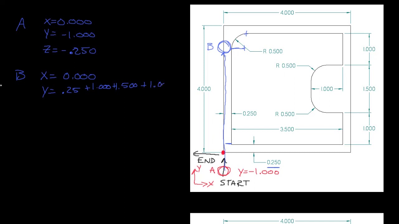 G Code - Programming Example