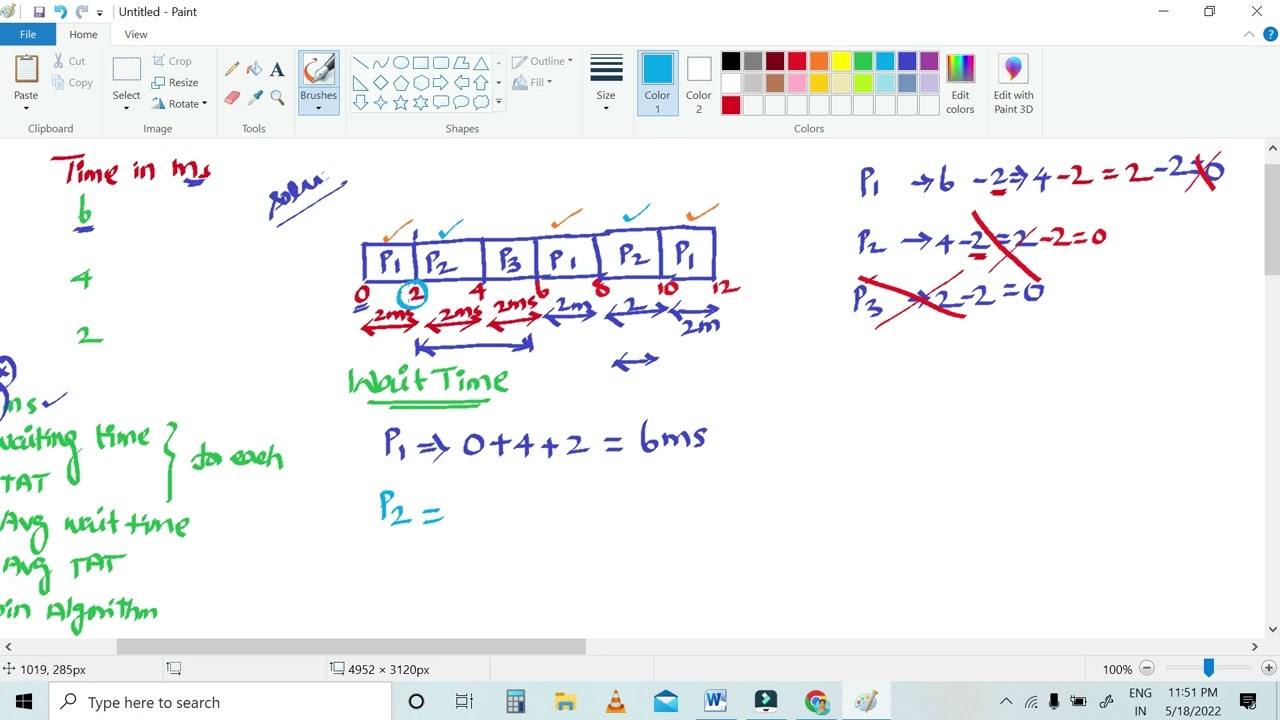 Round Robin algorithm based problem in  Embedded Systems