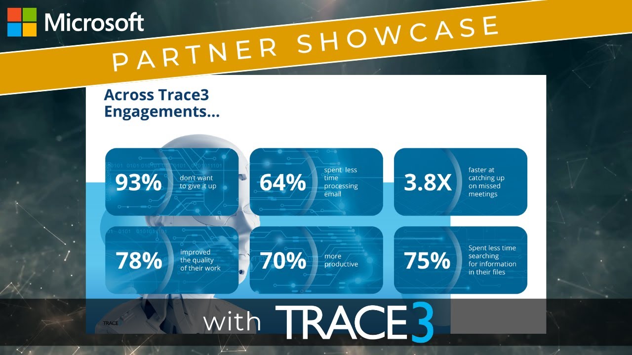 Microsoft Partner Showcase with Trace3