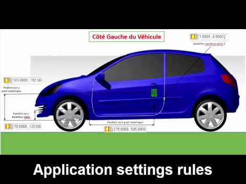 CP58 - Smart Bodywork made of biobased composites
