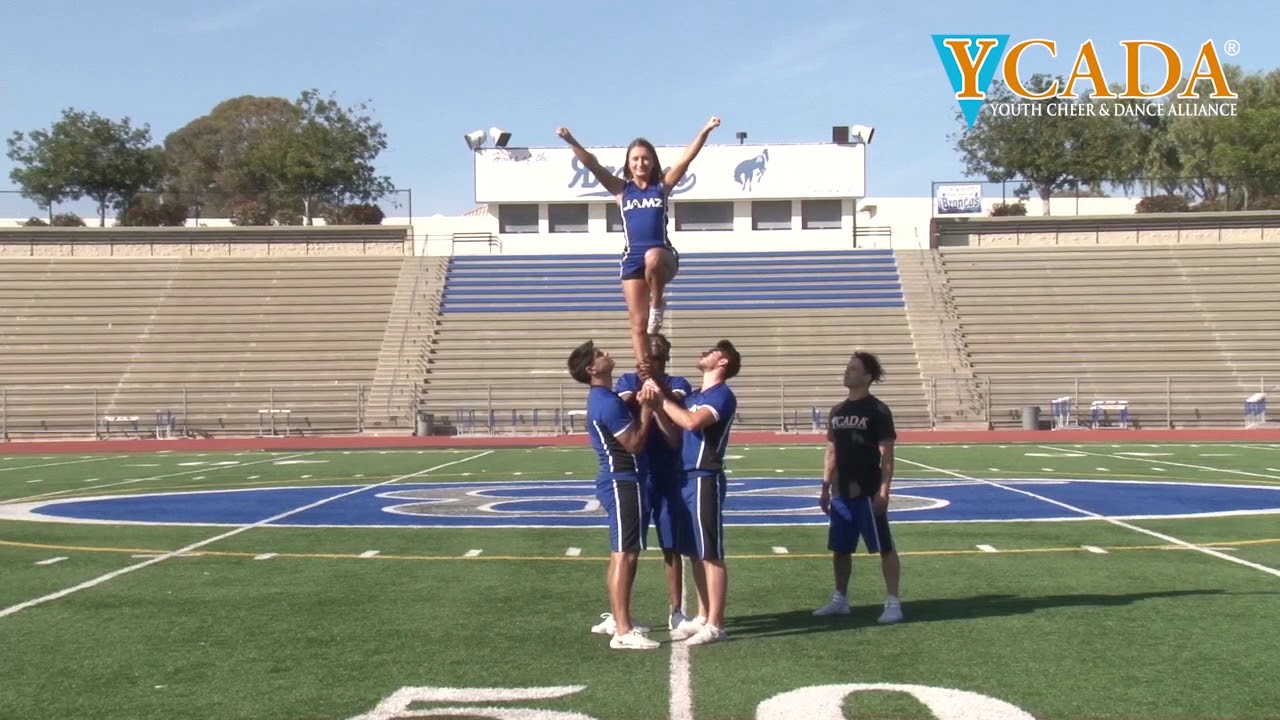 YCADA Cheer - Glossary - Bobble