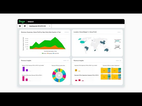 The Smarter Solution for Growth: Madken Advisors & Sage Intacct