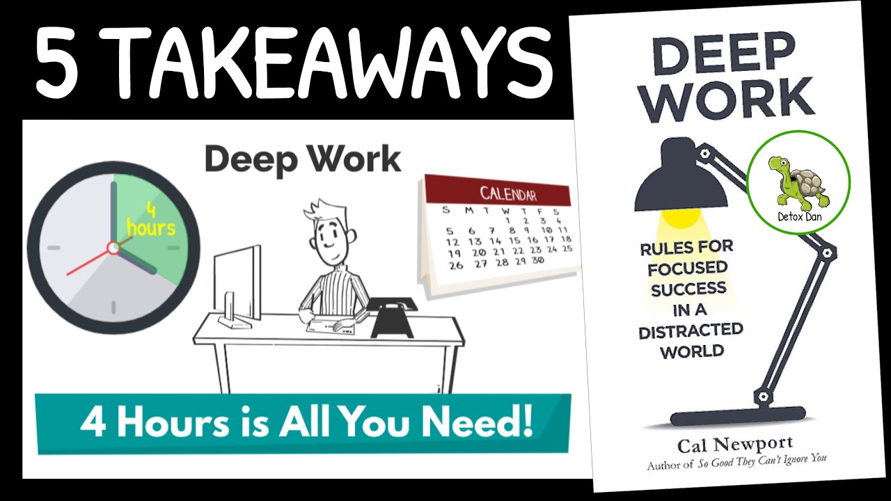 DEEP WORK BOOK SUMMARY (BY CAL NEWPORT)