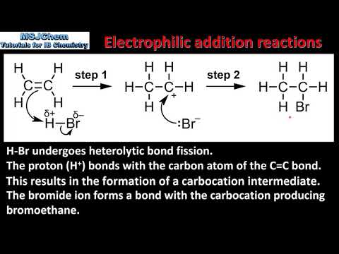 Electrophilic Addition reactions Video Lecture - JEE