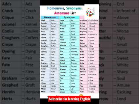 Daily use English vocabulary |anonymous and anonymous |#easylearnenglish