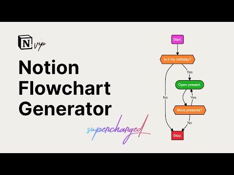 Notion Flowchart Generator — Updated and Supercharged