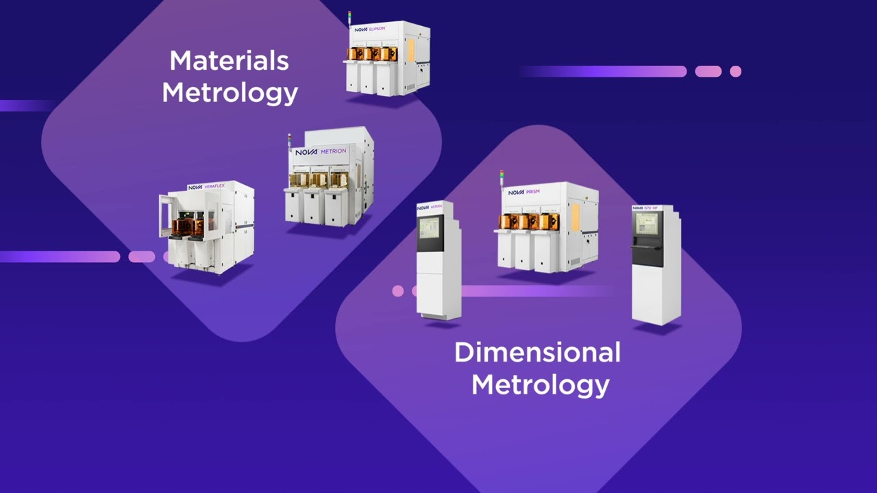 Nova The future of process insight, today   FINAL