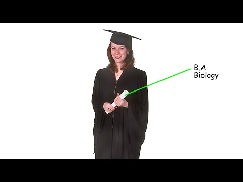 American Sign Language ASL Video Dictionary - bachelors degree