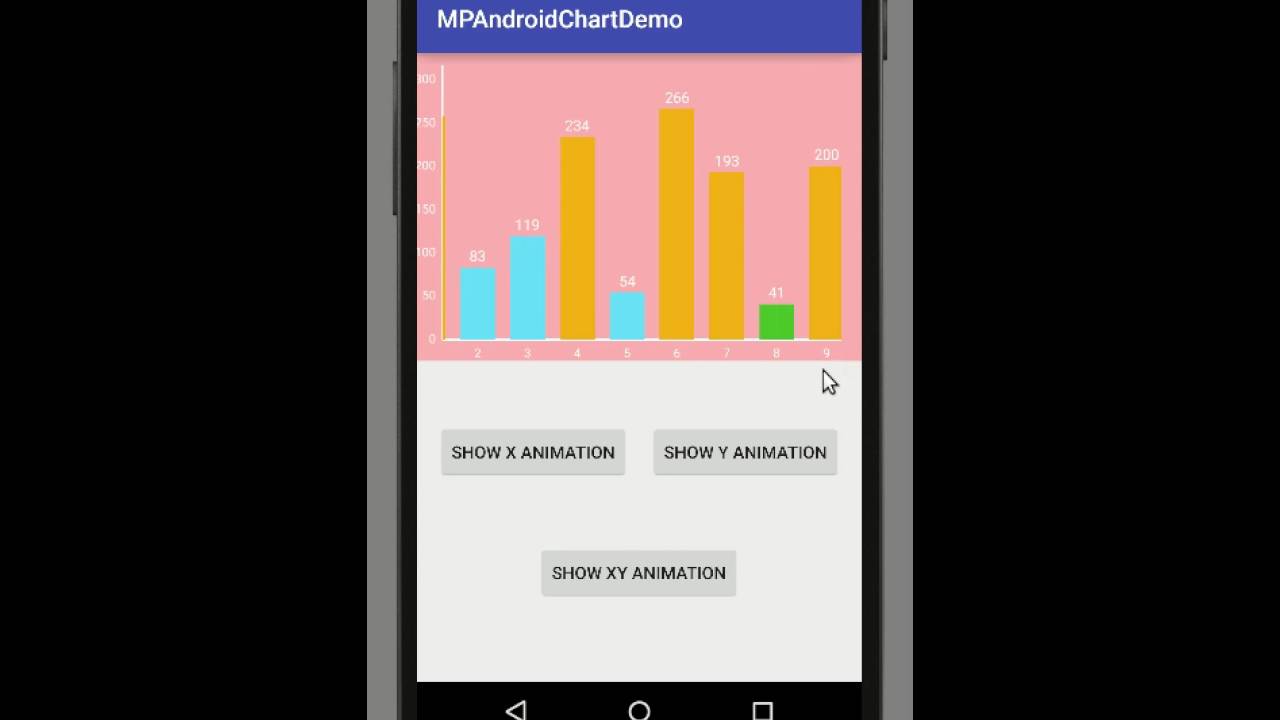 Working with MPAndroidChart (how to create Bar Chart using MPAndroidChart)