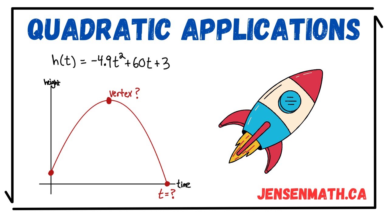 🚀 Applications of Quadratics | math 10 | jensenmath.ca