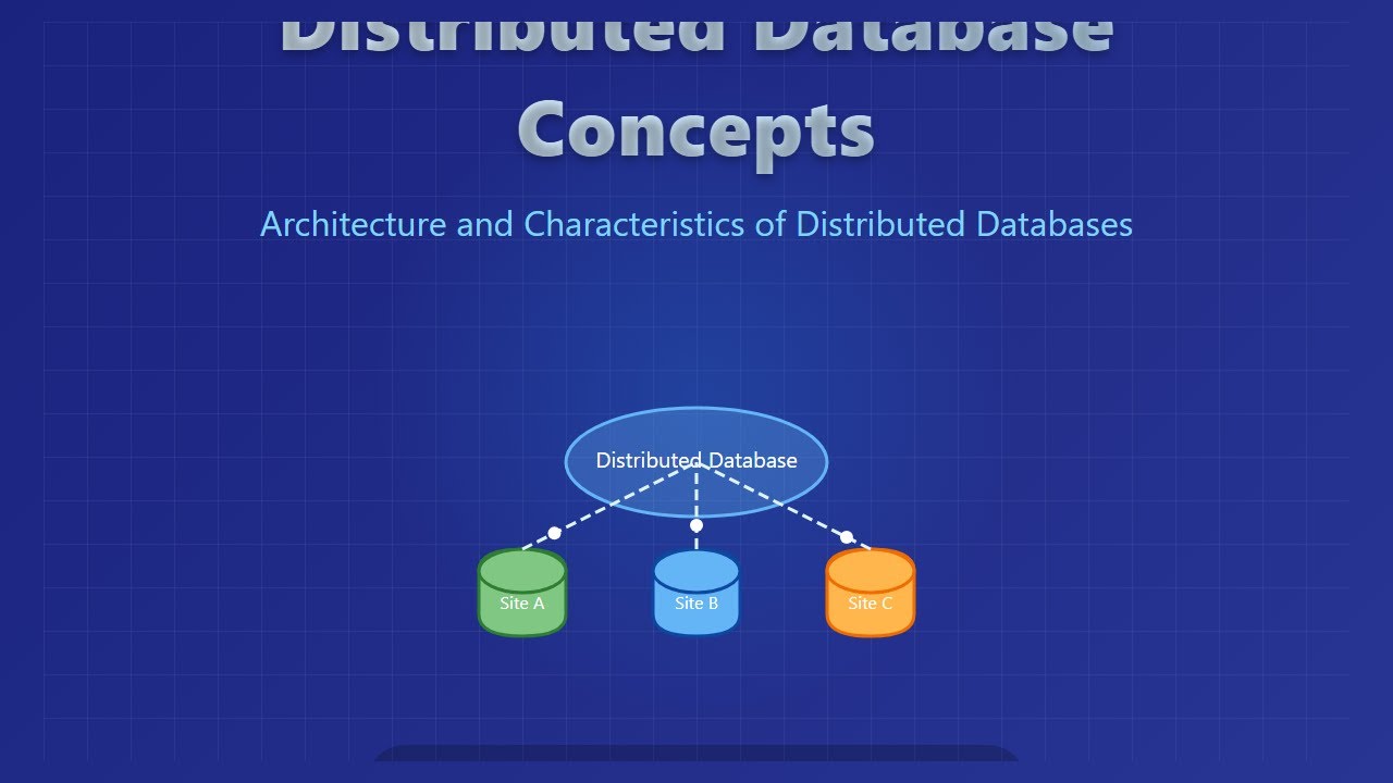 Distributed Databases Explained: Architecture, Characteristics & Concepts for Beginners