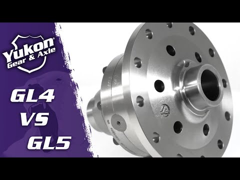 Tech Talks | Oils & Additives