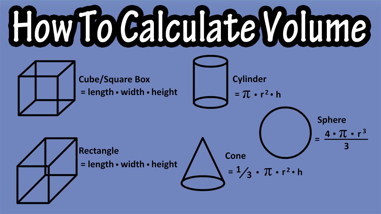 How To Calculate Find The Volume of A Cube, Square Box, Rectangle, Cylinder, Cone, Sphere Or Ball