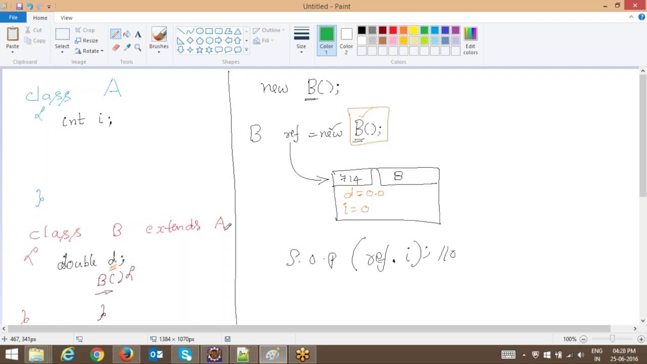 Java Constructor Chaining