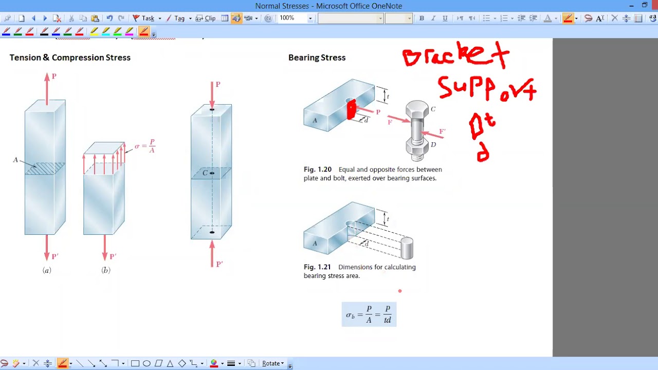 Stress Analysis Section 6 Part 1