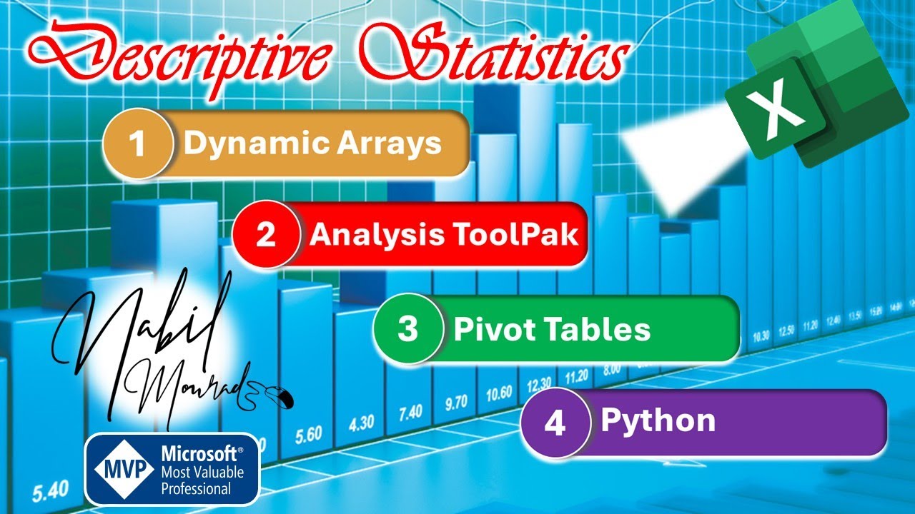 Create Descriptive Statistics: Function- Tool - Pivot- Python