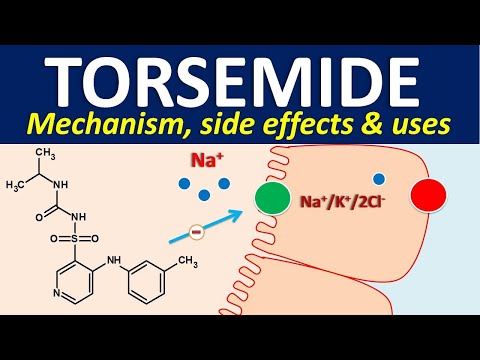 Torsemide - Mechanism, side effects and uses