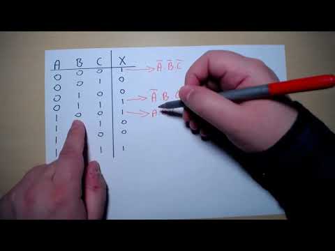 Constructing a logic circuit from a given truth table (Example 3)