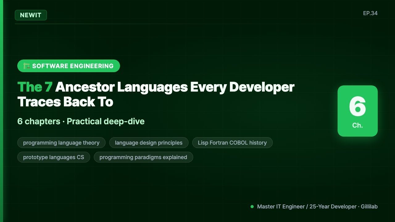 The 7 Ancestor Languages Every Developer Traces Back To | #NEWIT