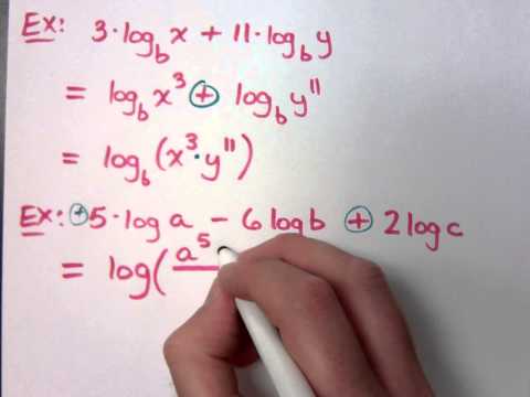 Asymptotes of Logarithmic Graphs - Expii