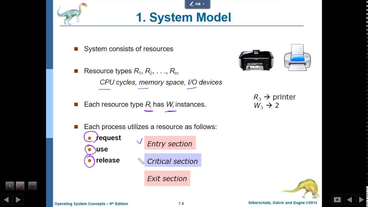 os 7 deadlock 01 system model