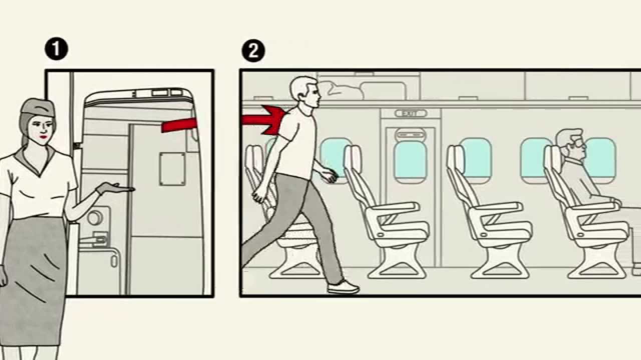 FEDCAC - Manual de buenas prácticas