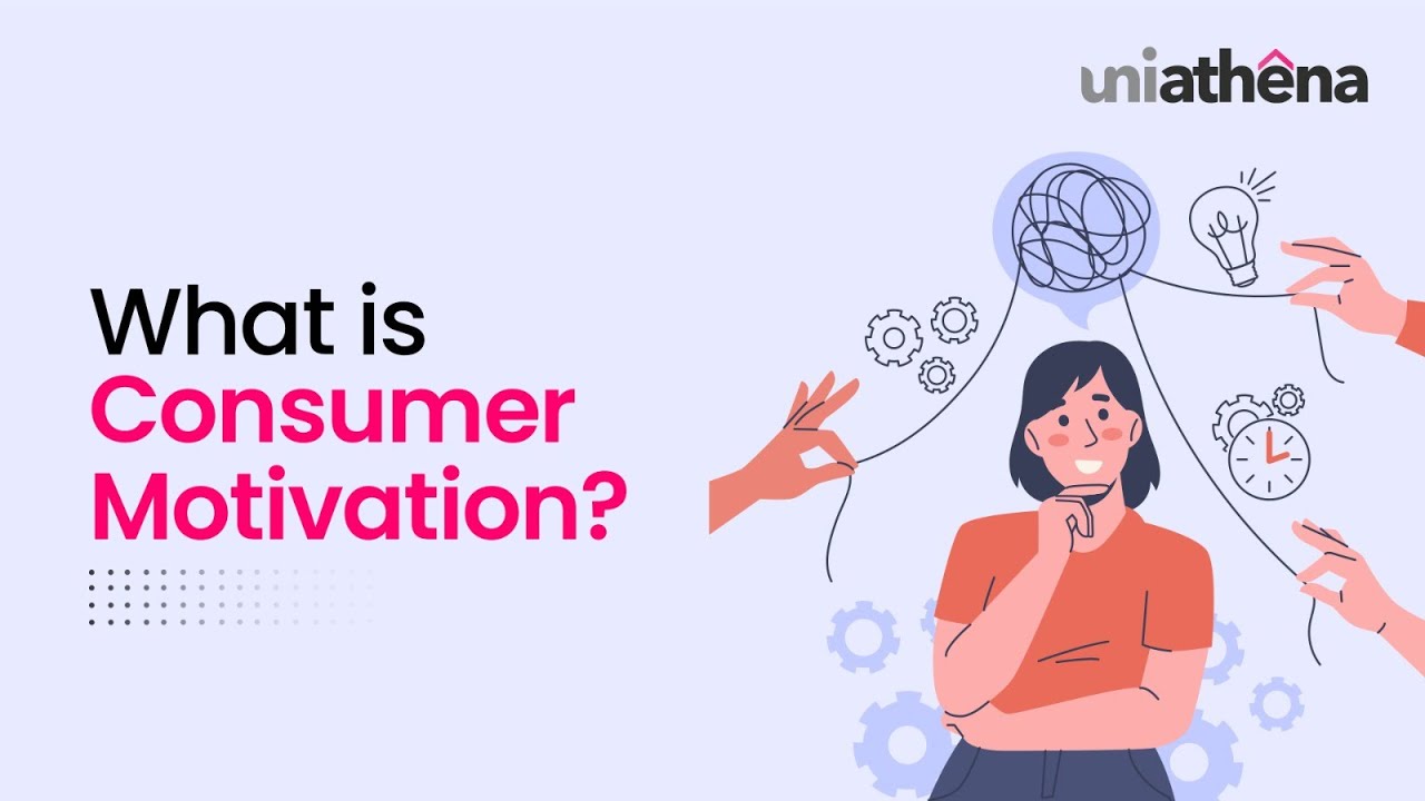 Consumer Motivation in Marketing | Types of Consumer Motivation | UniAthena #marketingconcepts