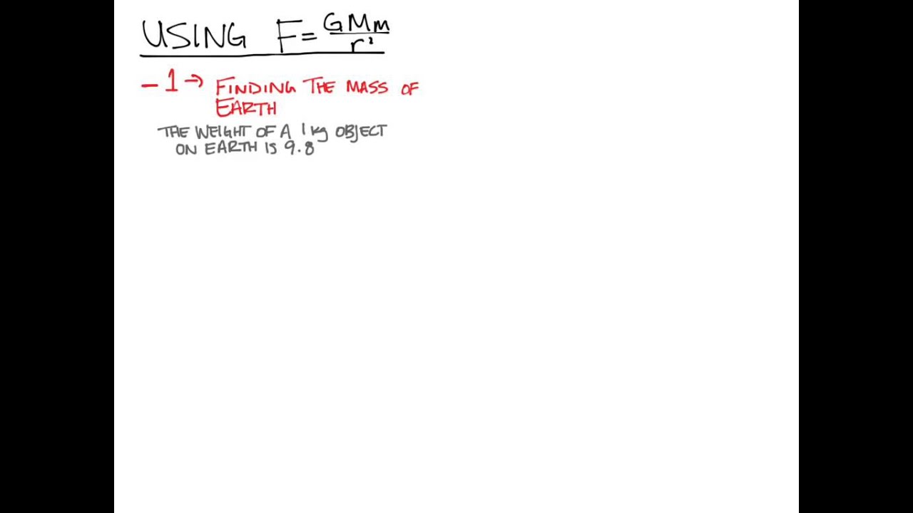 Pre-AP Force Laws 2